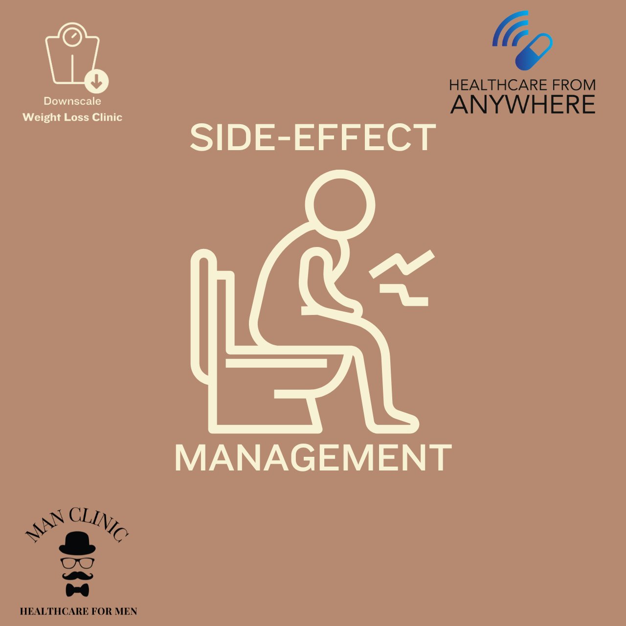 Side-effect management – Downscale & Healthcare from Anywhere Online Shop
